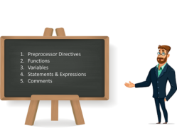 C Programming Tutorial: The Basics you Need to Master C | Edureka