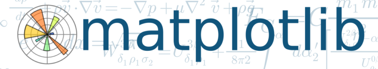 Top Python Libraries For Data Science And Machine Learning Edureka