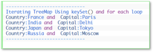 A Brief Introduction to TreeMap in Java with Examples | Edureka