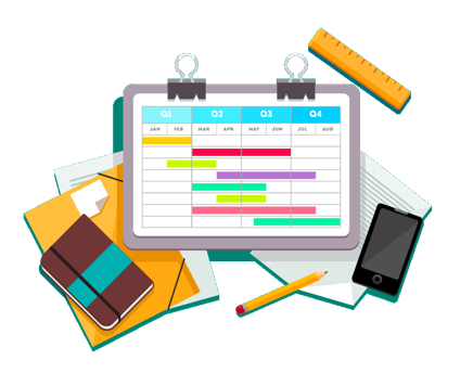 Round Robin Scheduling in C Programming | Edureka