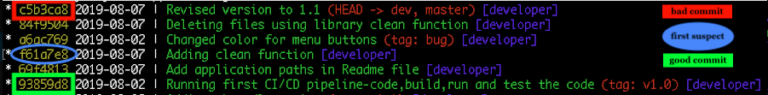 Git Bisect How To Identify A Bug Using Git Bisect Edureka