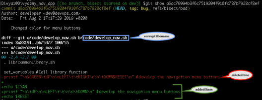 Git Bisect How To Identify A Bug Using Git Bisect Edureka 2370