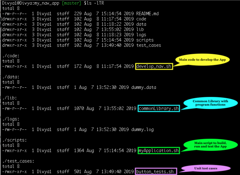 Git Bisect: How to identify a bug using Git Bisect | Edureka