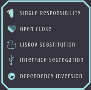 Solid principles in java |why is it imp | Examples | Edureka