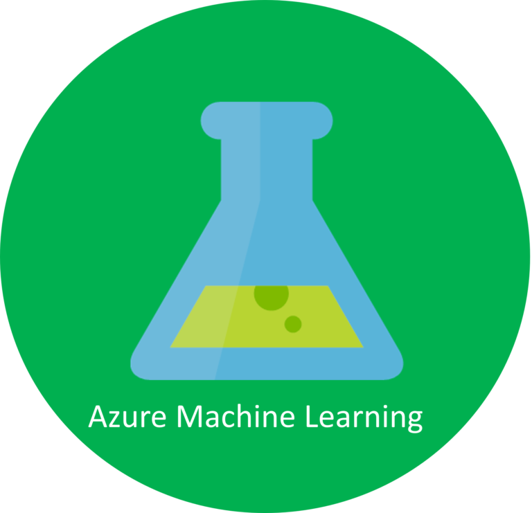 Azure Machine Learning | Components Of Azure ML | Edureka