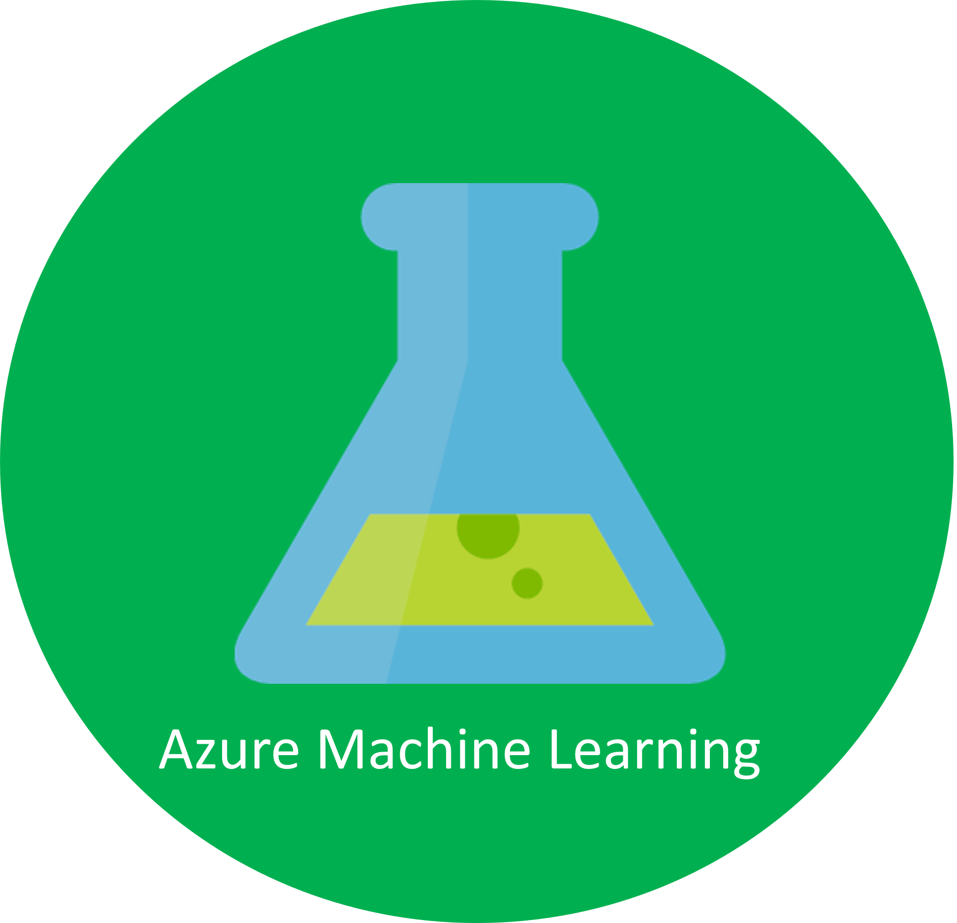 Azure Machine Learning | Components Of Azure ML | Edureka