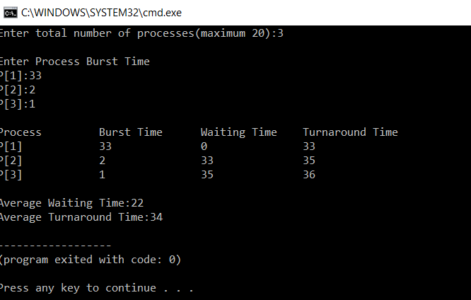 First Come First Serve Scheduling In C Programming | Edureka