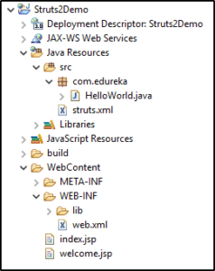 Struts 2 Tutorial | One Stop Solution for Beginners | Edureka