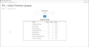 R Shiny Tutorial: Make Interactive WebApps using R | Edureka