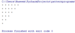 Python Pattern Programs | Python Programs | Edureka