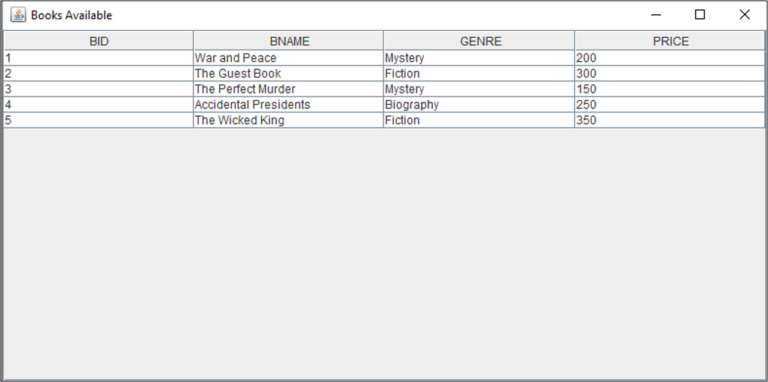 Library Management System Project in Java: Detailed Guide
