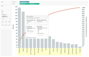 How to create a Pareto chart in Tableau | Tableau Charts Tutorial | Edureka