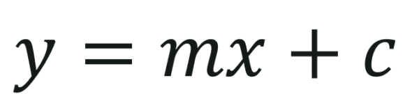 A Tutorial On Least Squares Regression Method Using Python | Edureka