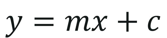 A Tutorial On Least Squares Regression Method Using Python | Edureka