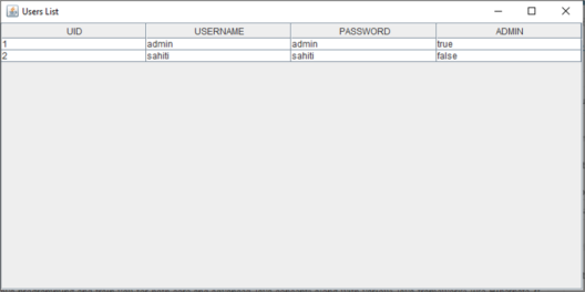 Library Management System Project in Java: Detailed Guide