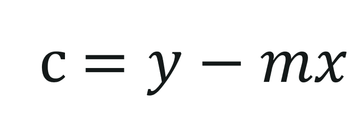 A Tutorial On Least Squares Regression Method Using Python | Edureka