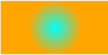 All you need to know about Gradients in CSS | Edureka