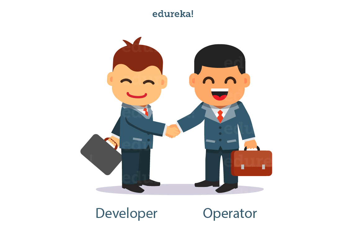 Pre-Requisites For DevOps | Getting Started WIth DevOps | Edureka