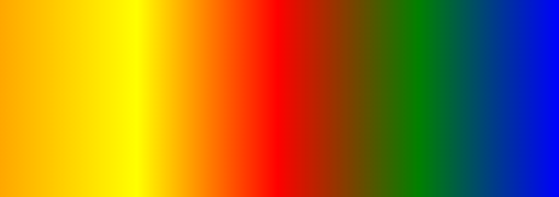 All you need to know about Gradients in CSS | Edureka