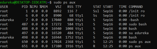 30+ Linux Commands for DevOps Success: Essential Tools and Technique