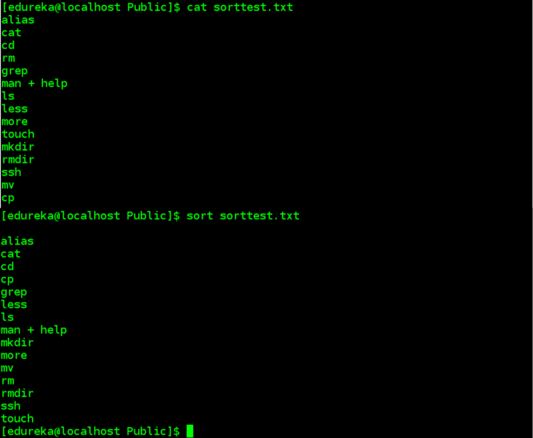 30+ Linux Commands for DevOps Success: Essential Tools and Technique