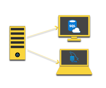 How to Implement Mysql_fetch_array in PHP | Edureka
