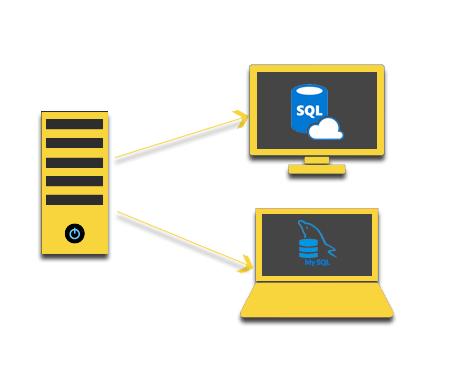 How to Implement Mysql_fetch_array in PHP | Edureka