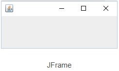 How to Implement JFrame Class in Java | Create JFrame Class | Edureka