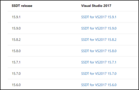 SSIS Tutorial For Beginners | SQL Server Integration Services | Edureka