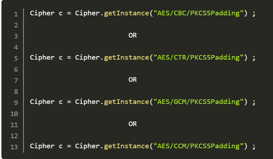 All You Need to Know about Encryption in Java | Edureka