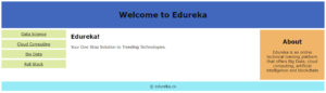 Web Development Projects | How to Build & Design Web Pages | Edureka