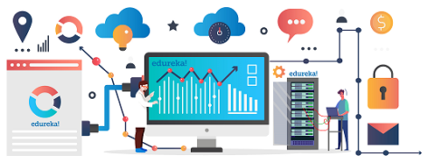 Hadoop Tutorial | Getting Started With Big Data And Hadoop | Edureka