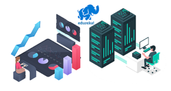 Big Data Testing: A Perfect Guide You Need to Follow | Edureka