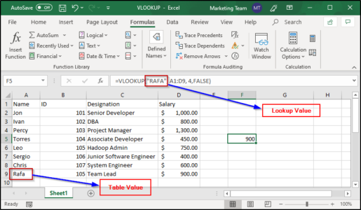 VLOOKUP in Excel | How to use Excel VLOOKUP Function | Edureka