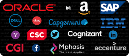 How to become a Spark Developer | Career in Apache Spark | Edureka