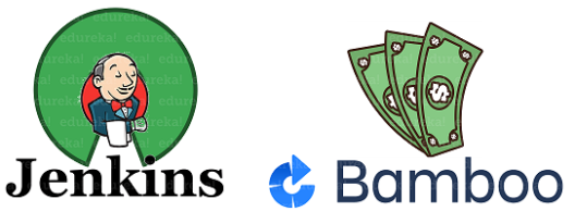 Jenkins vs. Bamboo – Battle Of The Best CI/CD Tools - DZone