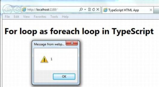 What Is Isolated Scope Directive In Angular8 Edureka