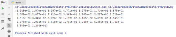 Support Vector Machine In Python Classification Algorithms Edureka 1173