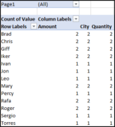 50+ Excel Interview Questions and Answers for Freshers in 2025
