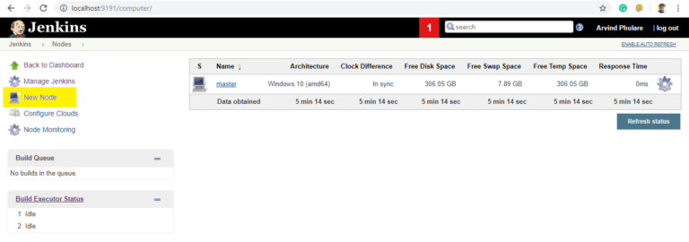 Jenkins Master And Slave Architecture Distributed Architecture Edureka
