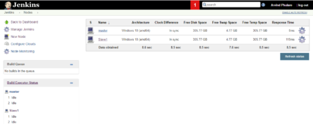 Jenkins Master and Slave Architecture | Distributed Architecture | Edureka