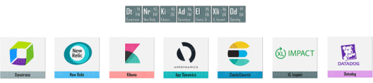 DevOps Periodic Table | The Ultimate Table of DevOps Tools | Edureka