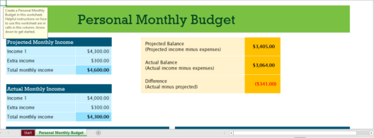 Advanced Excel Tutorial | MS Excel Advanced Topics | Edureka