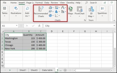 Advanced Excel Tutorial | MS Excel Advanced Topics | Edureka