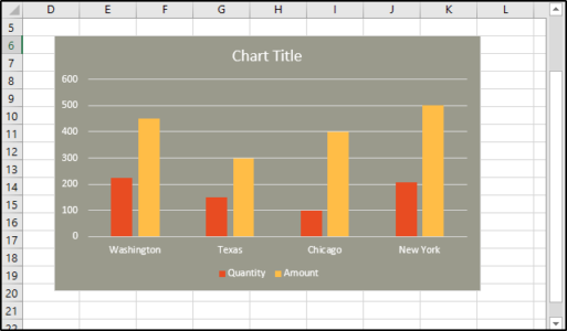 Advanced Excel Tutorial | MS Excel Advanced Topics | Edureka