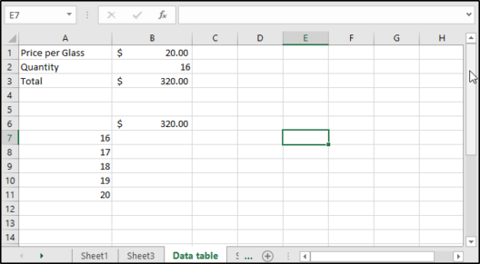 Advanced Excel Tutorial | MS Excel Advanced Topics | Edureka