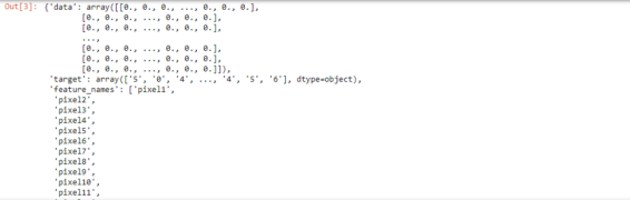 Classification In Machine Learning | Classification Algorithms | Edureka