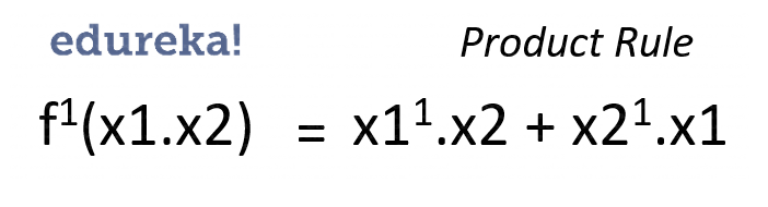 How to learn Mathematics for Machine Learning | ML Essentials | Edureka