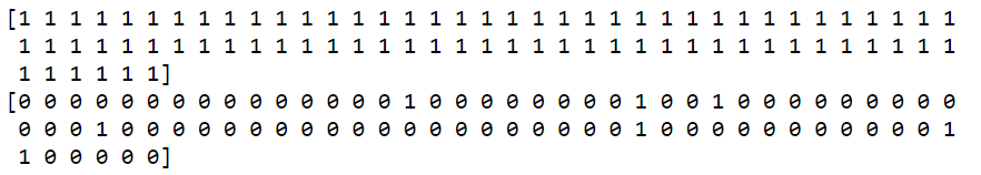 EM Algorithm In Machine Learning | Machine Learning | Edureka