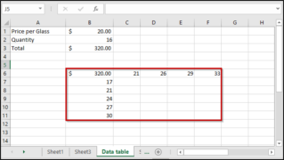 Advanced Excel Tutorial | MS Excel Advanced Topics | Edureka